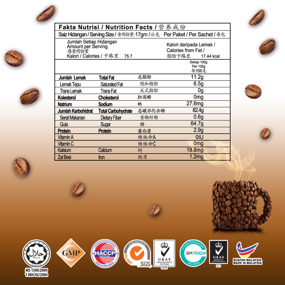 Nescafe 3 In 1 Instant Coffee Nutrition Facts | Besto Blog