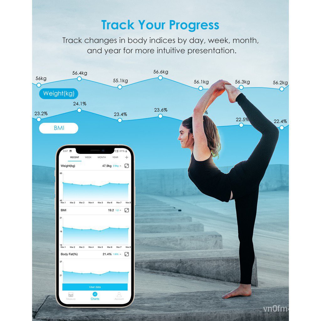 Ticwell Body Fat Scale Smart Wireless Digital Bathroom BMI Weight Scale ...