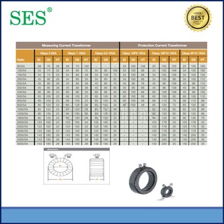 SES Current Transformer CT COIL Class 3 ,5VA ,60A,100A,150A,200A,250A,300A,400A,500A,600A,800A ...
