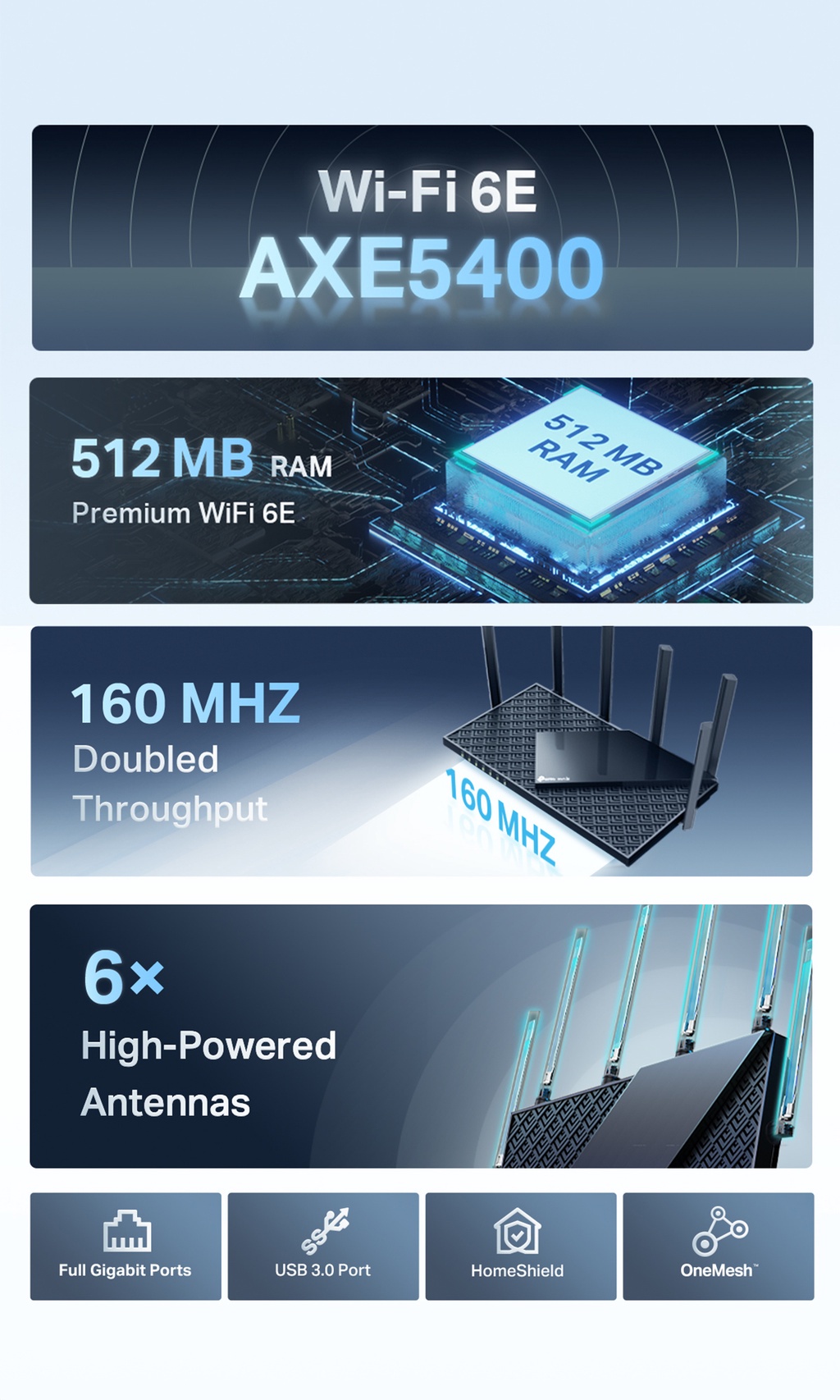 TP-LINK ARCHER AXE75 AXE5400 Tri-Band Gigabit Wi-Fi 6E Router | Shopee ...