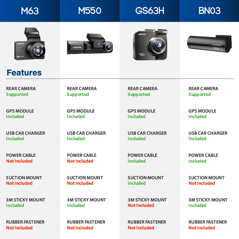 AZDOME OFFICIAL STORE Online, March 2023 | Shopee Malaysia