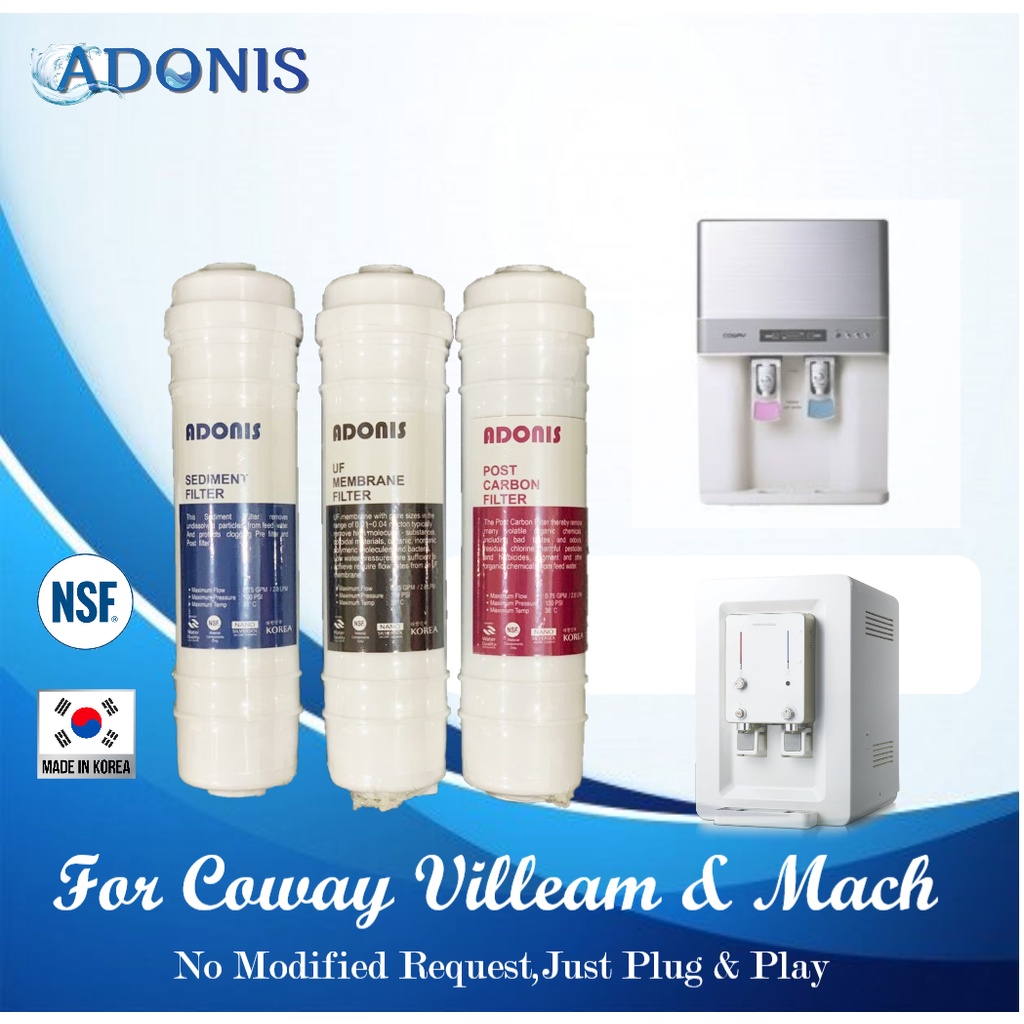 Coway Villaem & Mach Compatible Water Filter (Halal) Uf Membrane ...