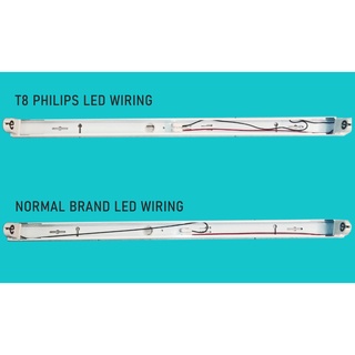 4ft T8 LED Tube Slim Casing Housing Sarang Lampu LED Casing Lampu ...