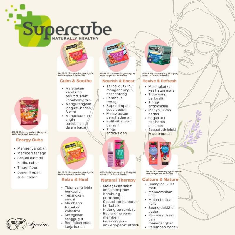 SUPERCUBE ( minuman tambahan yang menyelesaikan banyak masalah ) | Shopee Malaysia