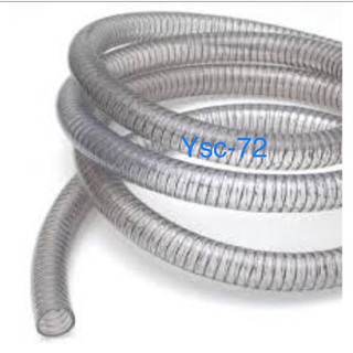 PVC SPRING HOSE CLEAR 5/8''/16MM 1 METER | Shopee Malaysia