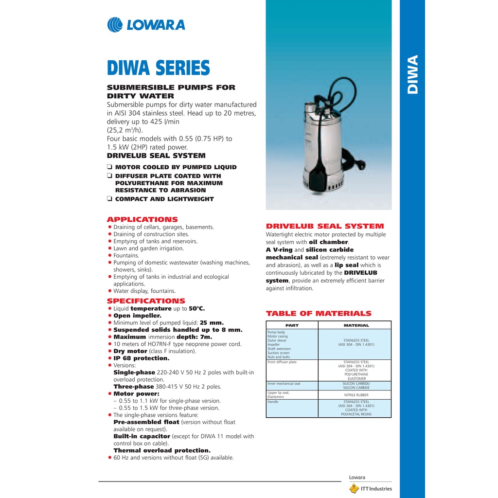 Lowara DIWA Submersible Pump Garden Kebun Pam Air Underground Pump ...
