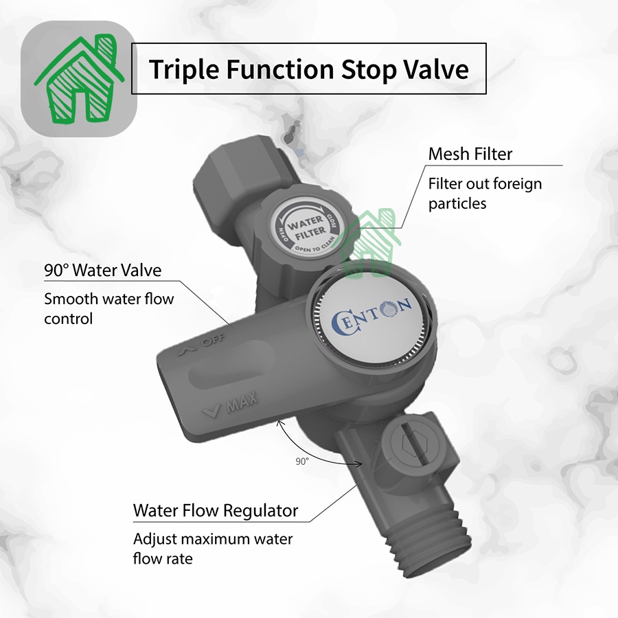 CENTON Stop Valve for Instant Water Heaters | Triple Functions | Shopee ...