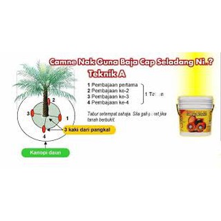Percuma 1 tong Baja Berat Buah Sawit Cap Seladang, percuma pos, sesuai ...
