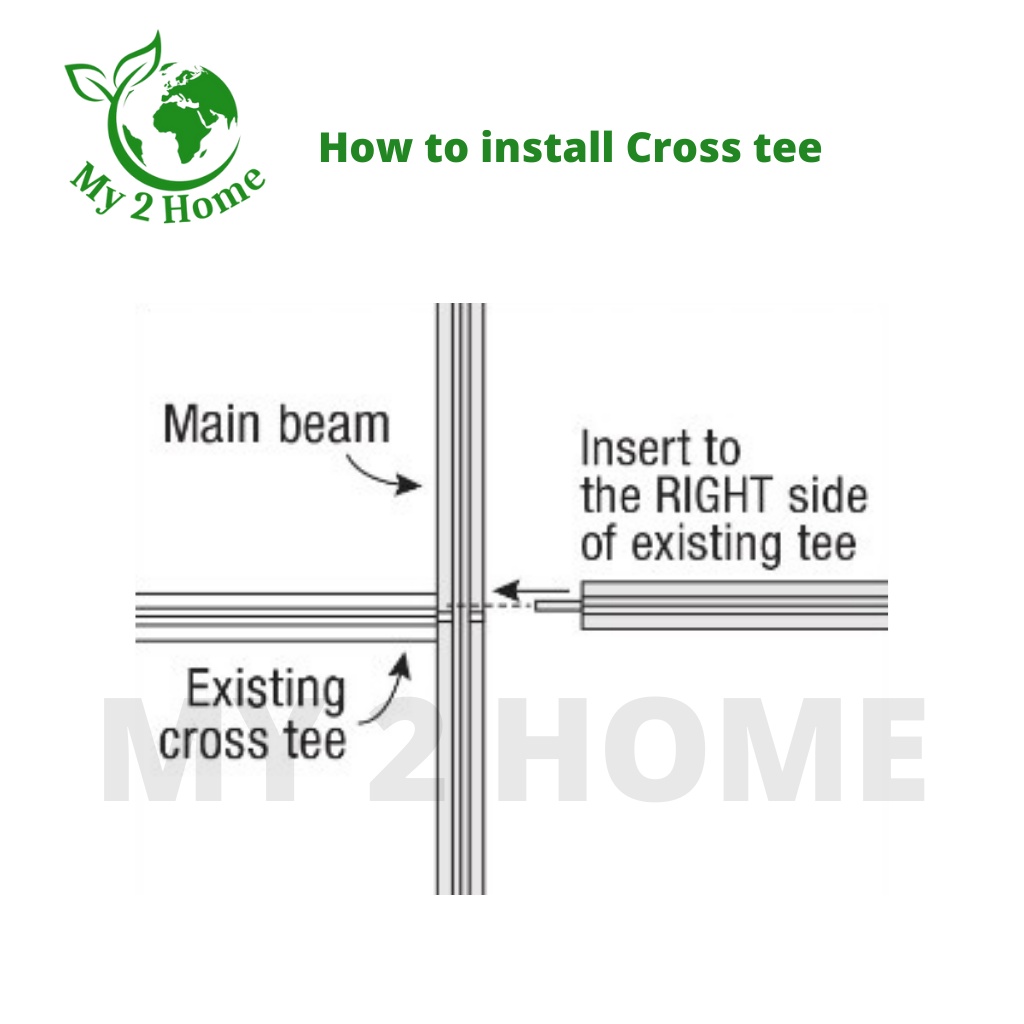 MY2HOME Ceiling Grid System Suspension Ceiling System Main Tee Cross ...