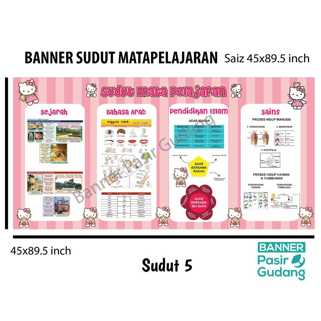 Banner Sudut Matapelajaran dalam Kelas / FULL BOARD CLASS | Shopee Malaysia