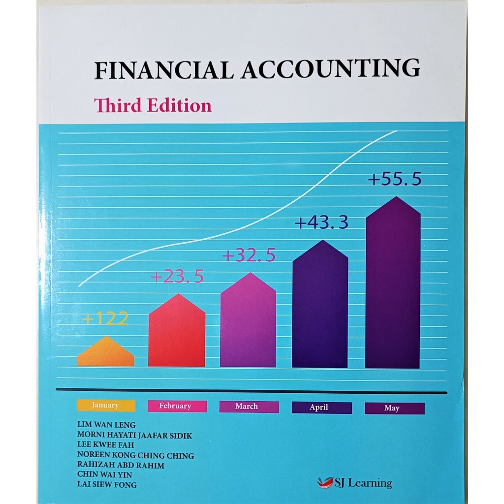 Financial Accounting Lim Wan Leng / Morni Hayati 3E 9789671599754 ...