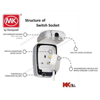 MK 86486 GRY 1 Gang 13A Waterproof Weatherproof IP66 Switch Socket ...