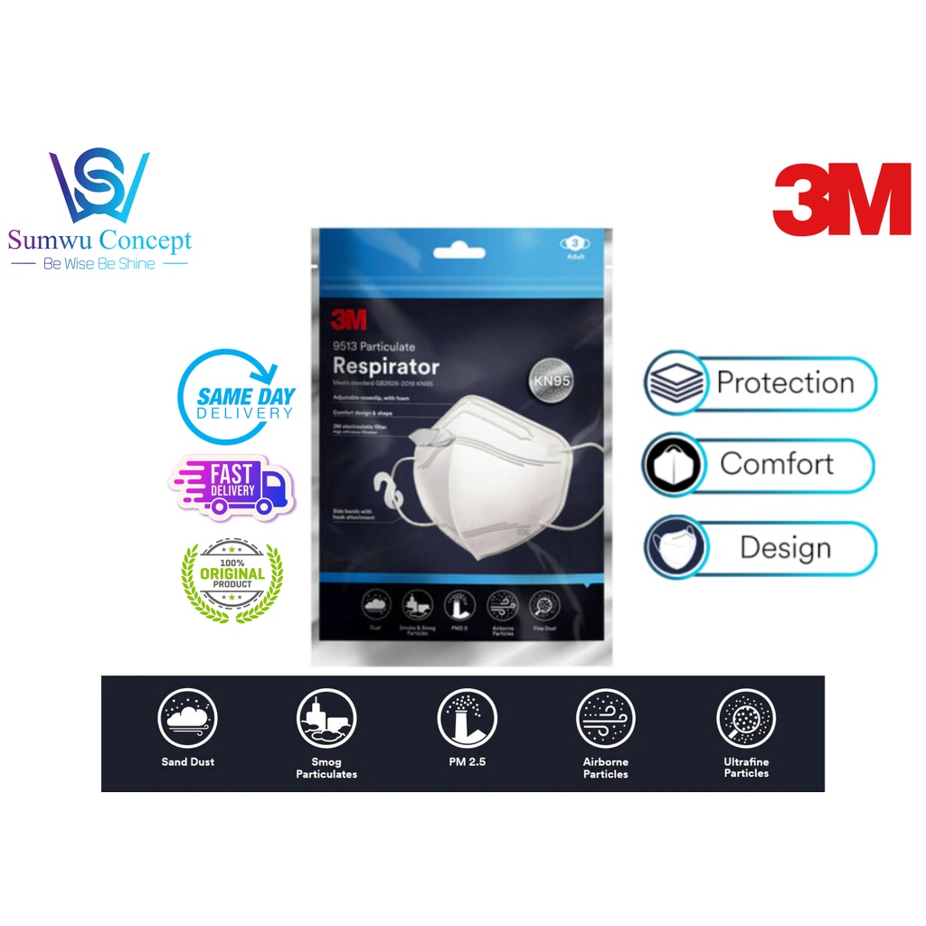 3M Mask(Model: 9513)(KN95) - (3pc/pack)All New Respirator Mask ...