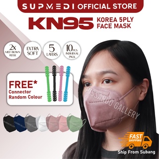 【SUPMEDI 6D PRO DUCKBILL HEADLOOP / EARLOOP MASK】10pcs/Pack 4Ply Adult ...