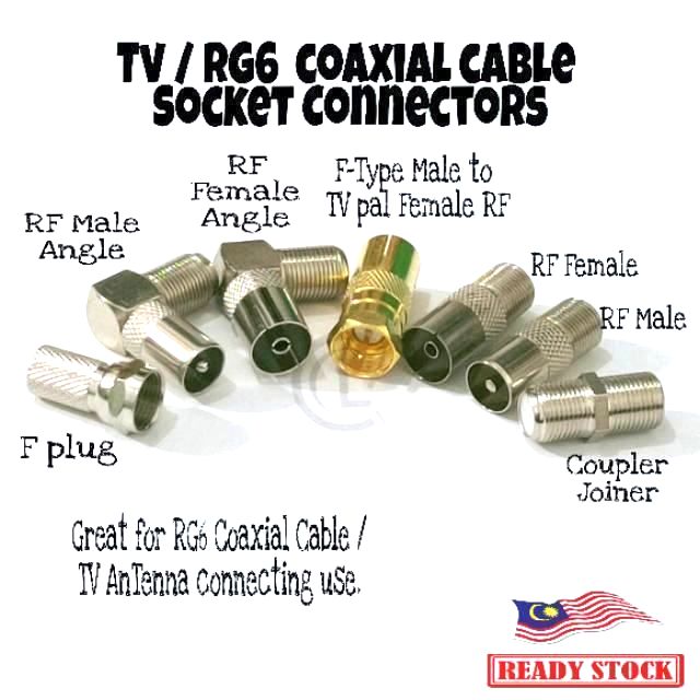 Push-on RG6 Coaxial Connectors Easily Make Your Own Coax, 51% OFF