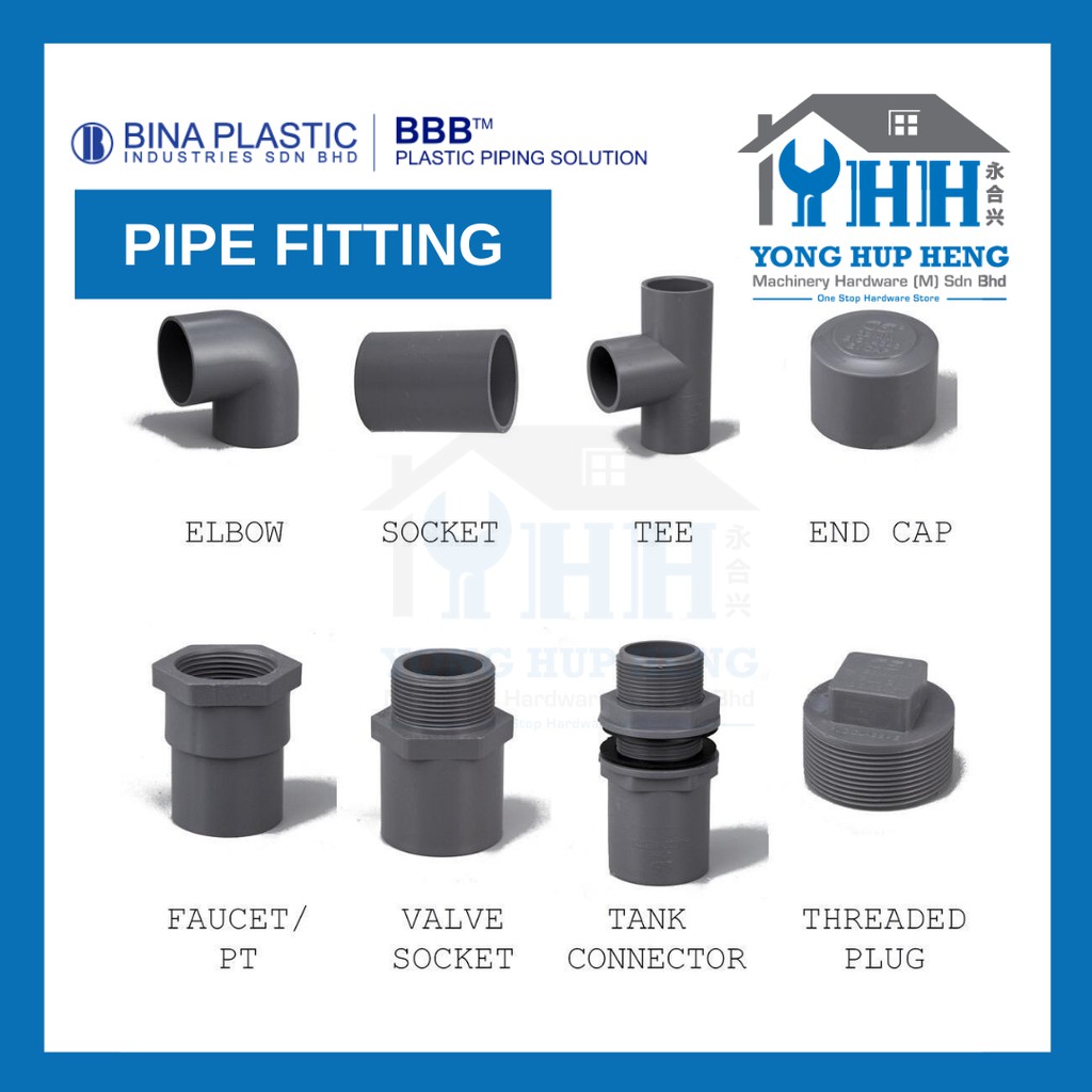 PVC Fitting Connector 32mm 40mm 50mm Socket Elbow Tee PT Socket Valve Socket End Cap PT Elbow ...