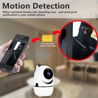 YCC365 Plus Real 2MP 1080p Full HD Cloud Wireless Wifi Intelligent IP ...