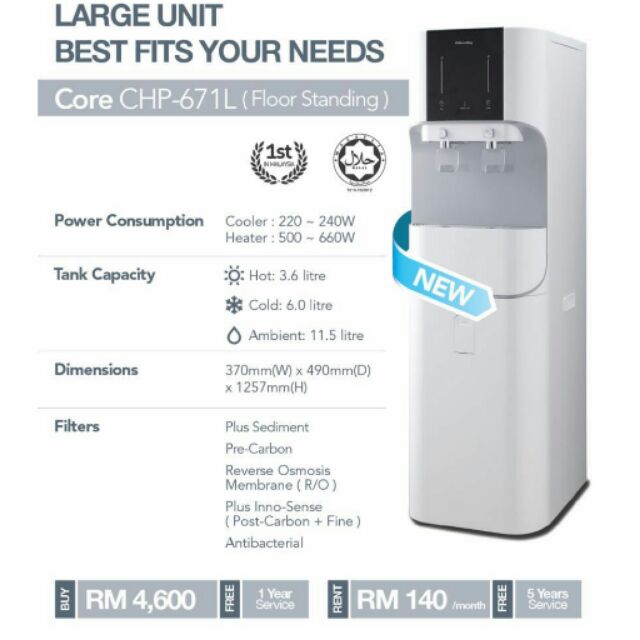 Core Water Filter CHP-671L | Shopee Malaysia