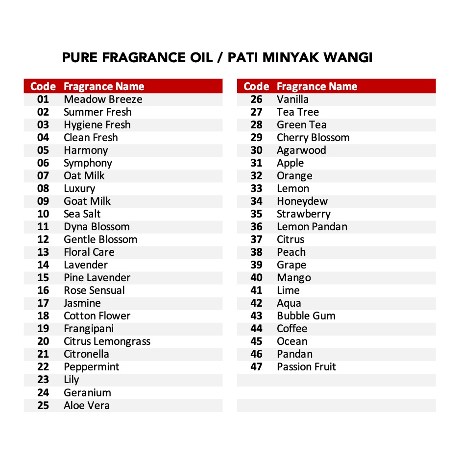 Fragrance And Product Price List Perfume Den East London Facebook ...