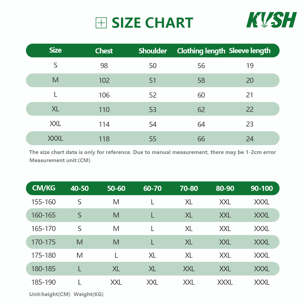 KUSH Specialty Store, Online Shop | Shopee Malaysia