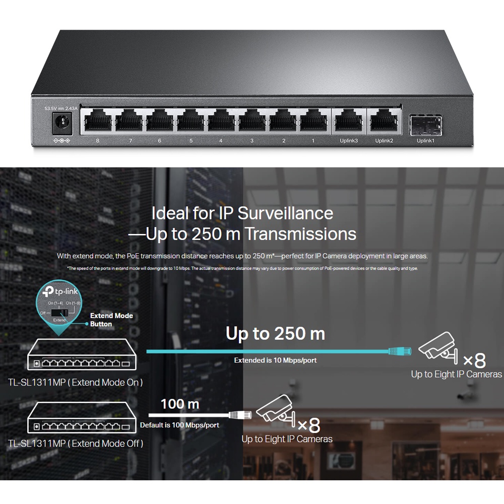 TP-Link TL-SL1311MP 8-Port 10/100Mbps + 3-Port Gigabit Desktop Switch ...