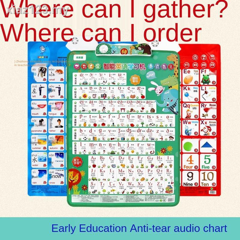 💋Early Education Wall Chart💋 phonetic symbols chart voiced English ...