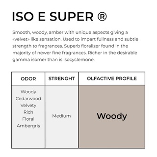 Iso E Super - IFF (10ml/30ml) | Shopee Malaysia