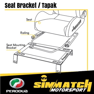 Perodua Seat Rail Subframe Tapak Bracket For Recaro / SScus / Bride ...