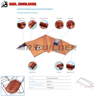 MONIER Elabana Hip Starter Tile Roof Tiles Atap Itik Mulut Itik ...