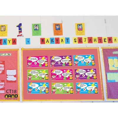 Sudut Bahasa Melayu Sekolah Menengah - legsploaty