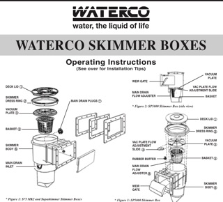 WATERCO PREMIUM BRAND Skimmer Box S75 (Concrete Pool) - 2inch ...