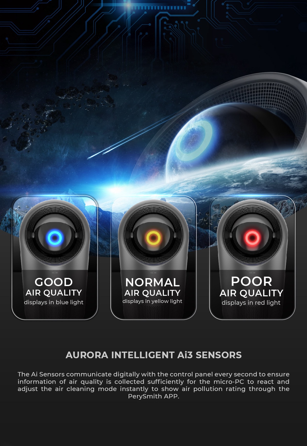 PERYSMITH SMART AIR PURIFIER Ai SERIES Ai13 - PerySmith Malaysia