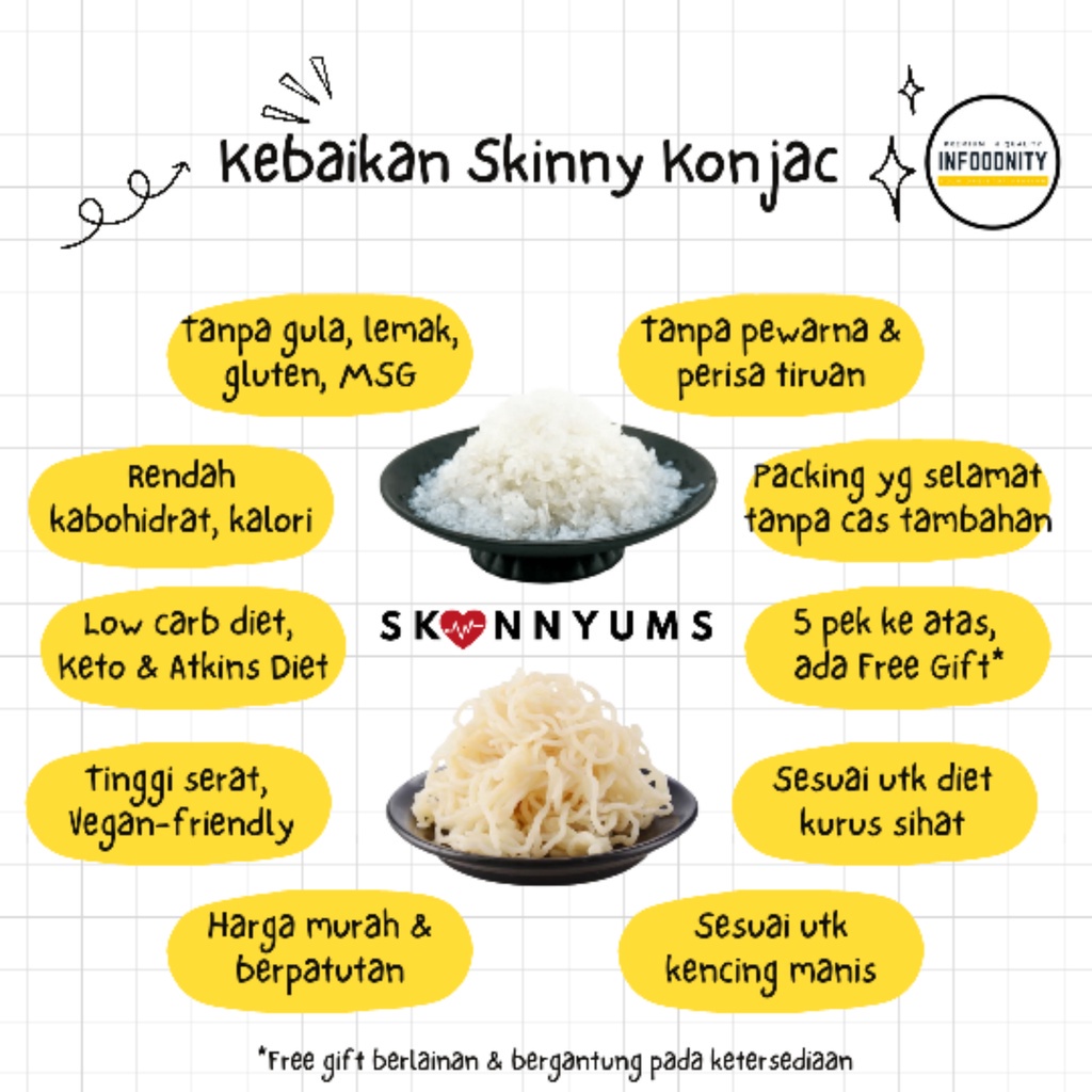 Skinny Konjac Noodles Shirataki Noodles Mee Konjac Rice Mi Konjac Nasi ...