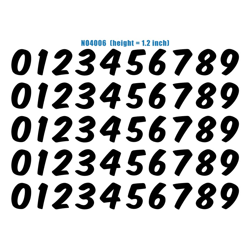 READY STOCK MALAYSIA - STICKER A4 NOMBOR / NUMBER SURPRISE BOX AQUA ...