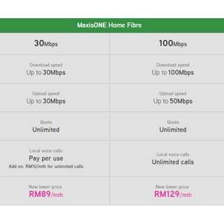 Maxis Home Fibre Unlimited data plan 800Mpbs | Shopee Malaysia
