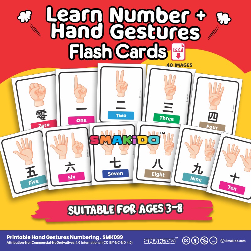 [Soft Copy/PDF] 40pcs Printable Hand Gestures Number Flash Cards ...