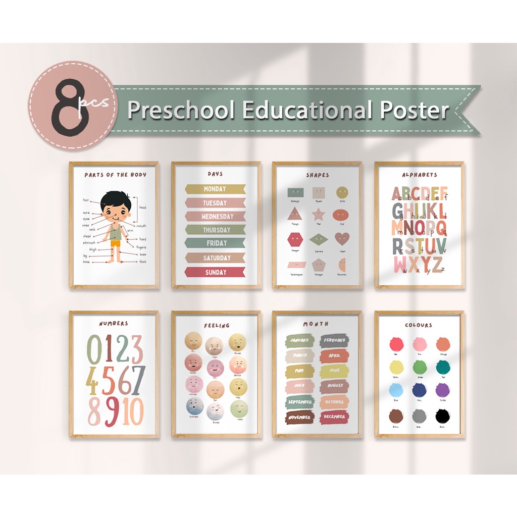 ABC Poster, Kids Educational Poster, Early learning for kids ...