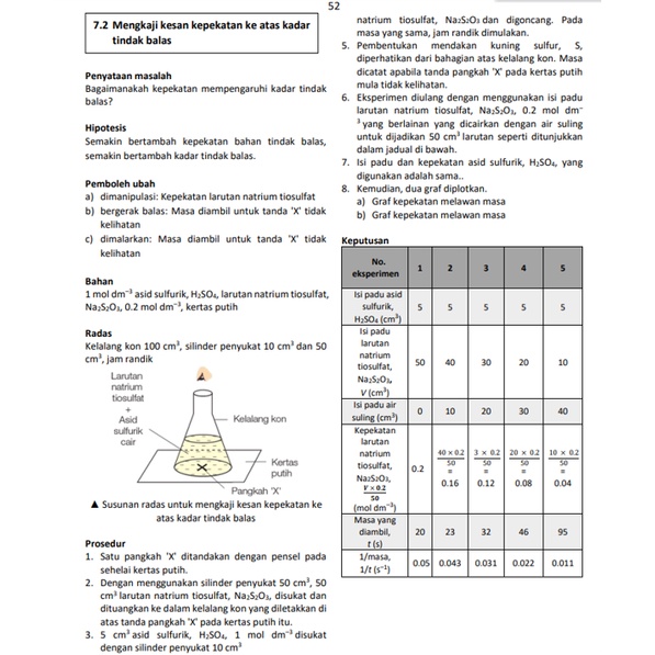 spm-chemistry-paper-3-trevor-peters