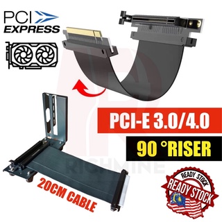 egpu - Prices and Promotions - Feb 2023 | Shopee Malaysia