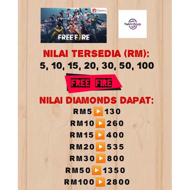 INSTANT TOP UP READY STOCK ( PROSES 5 MINIT SAHAJA) | Shopee Malaysia