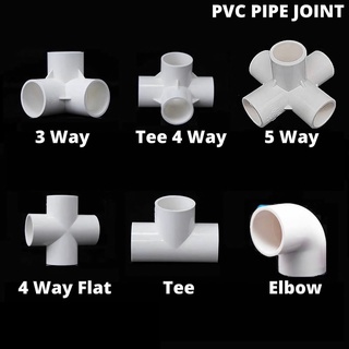 PVC Fitting Pipe Joint Connector Penyambung Paip DIY / CONDUIT / PVC ...