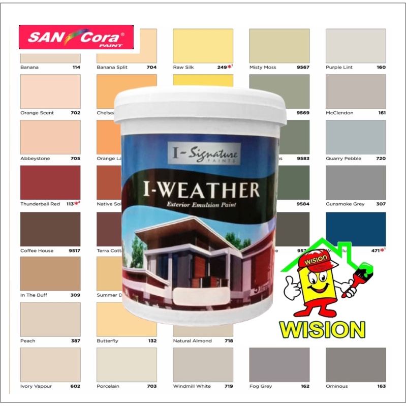 5 LITER SANCORA I-WEATHER / Exterior Paint / Cat Rumah Luar / (Nippon ...