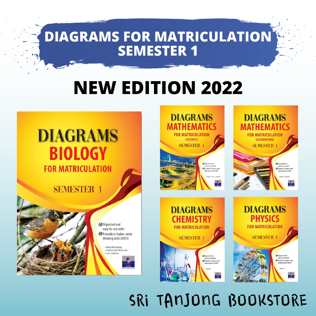 [ST] Buku STPM 2022 : Latest Syllabus Diagrams for Matriculation ...