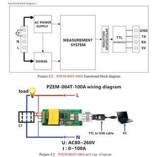 PZEM-004T V3.0 AC Electric Energy Metering Power Voltage Current ...