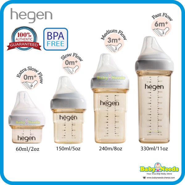 Hegen PCTO PPSU Feeding Bottle (60ml/2oz, 150ml/5oz, 240ml/8oz, 330ml/11oz) | Shopee Malaysia