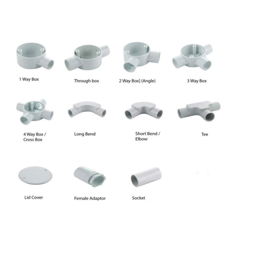 20mm @ 3/4" Electrical Conduit Pipe Fitting | Shopee Malaysia