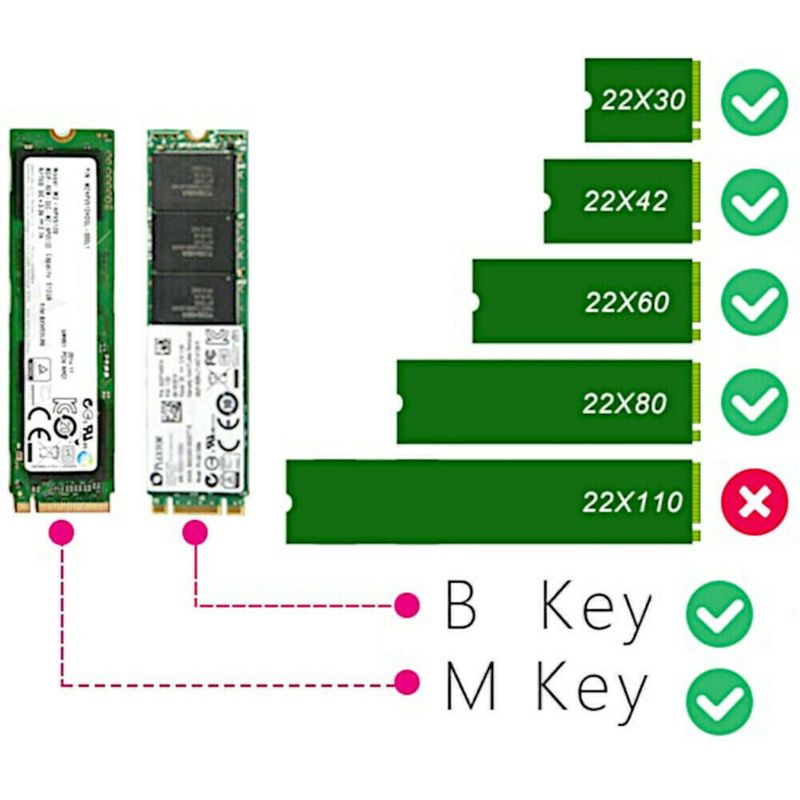 Understanding The Interface That Will Speed Up Your Next SSD Ars ...