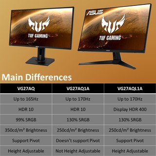 ASUS TUF Gaming VG27AQ / VG27AQ1A / VG27AQL1A HDR Gaming Monitor (27 ...