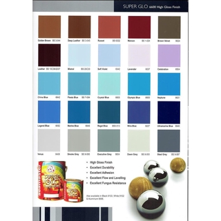 5 Liter Seamaster Super Glo High Gloss Finish Paint For Steel Or Wood ...