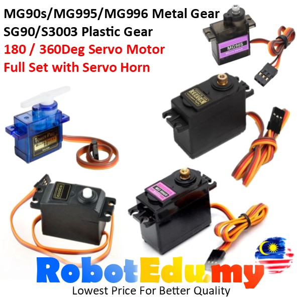 Introduction To MGR996R Servo Motor The Engineering, 49% OFF
